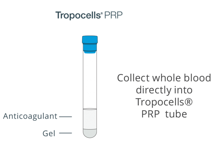 Tropocells PRFM – Estar Medical